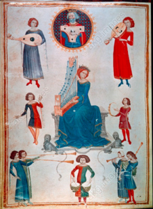 Musical Instruments in Dante’s Commedia: A Visual and Acoustic Journey ...